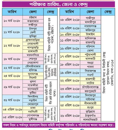 Bangladesh Air Force MODC Sainik Recruitment Circular 2018 | Education ...