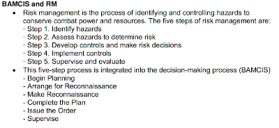 Disciplined Systematic Global Macro Views: Risk management the US ...