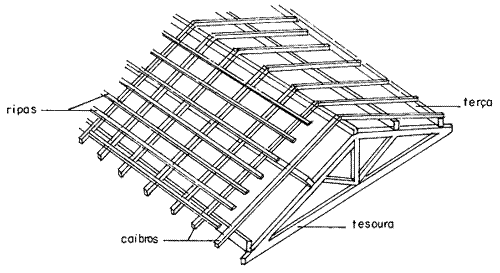 ESTRUTURAS DE MADEIRA.:casa e imoveis Decoração - Casa - Apartamento