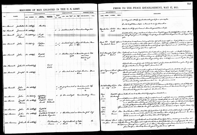 Barron Family Tree: 2012