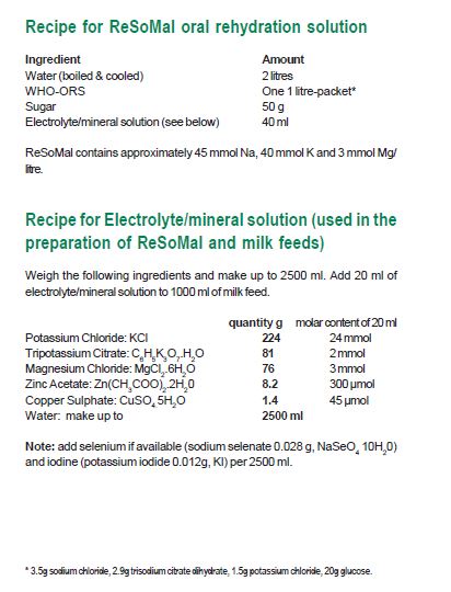 Histology Slides Database: ReSoMal and WHO ORS