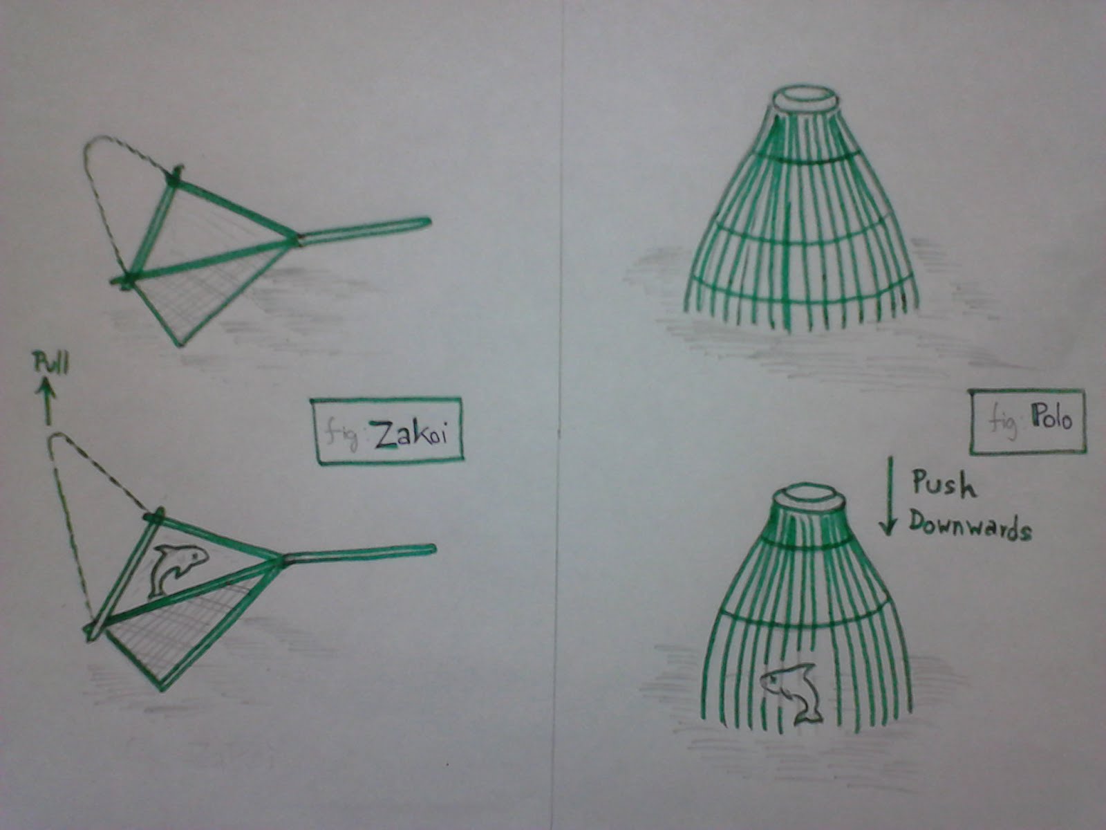 WORDS: Some Assamese Fishing Tools