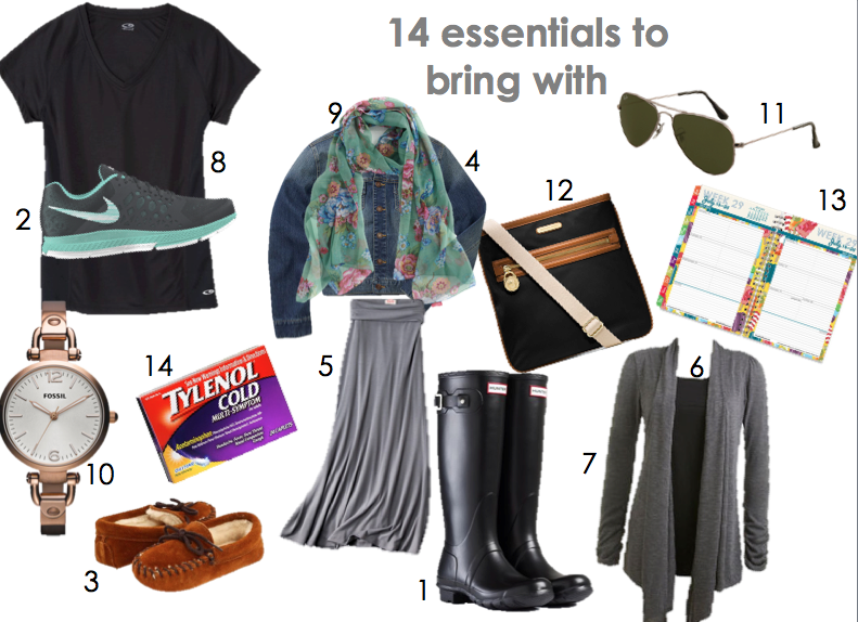 eurowanderings: Packing Advice from an over packer