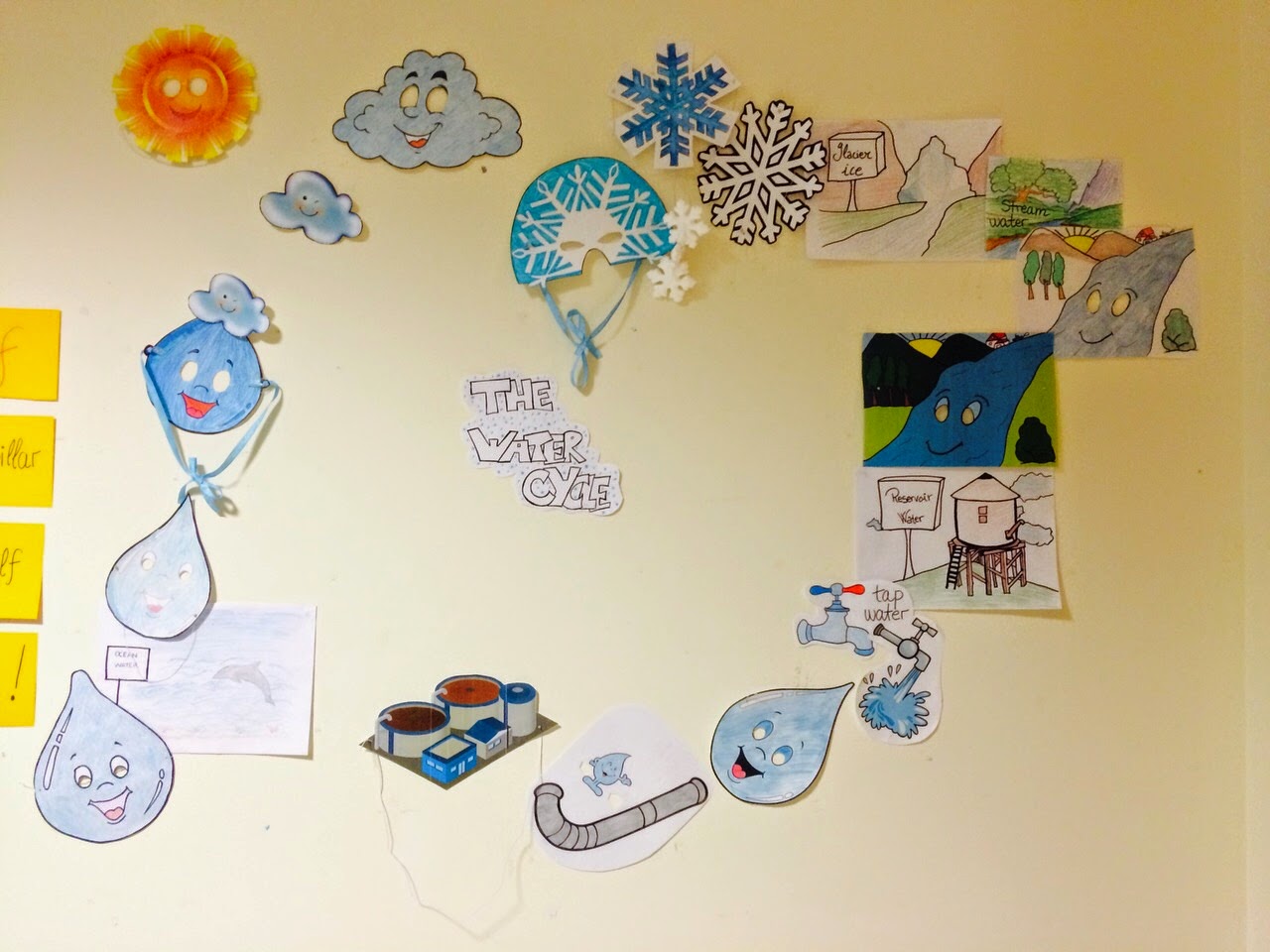 Education, inspiration, changing the world: The drop goes plop