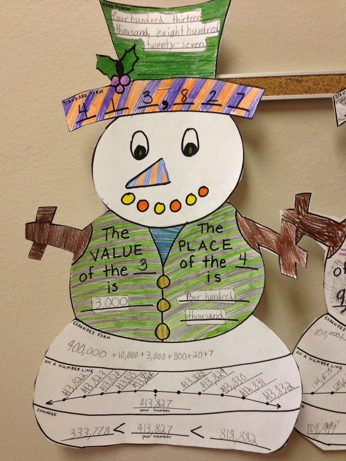 Teaching With Moxie: Snowman Place Value