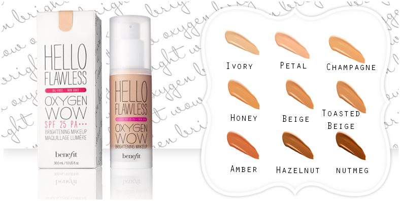 Beauty Spree 27: August 2012