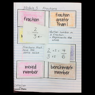 Coffee Cups and Lesson Plans