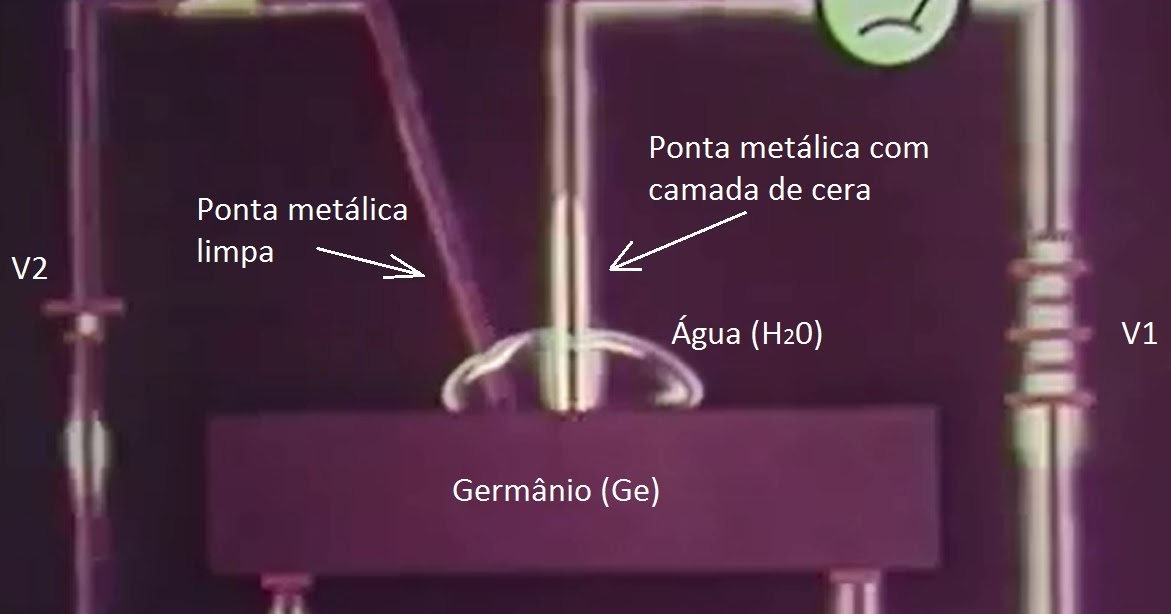 The Circuit Cracker: O TRANSISTOR DE ÁGUA (THE WATER TRANSISTOR)