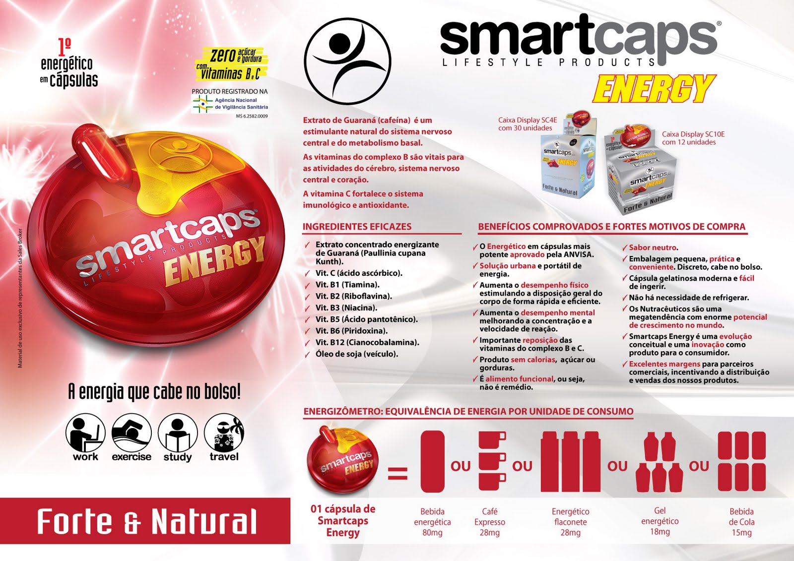 Esquentando o Clima: Mais Energia com Smartcaps Energy