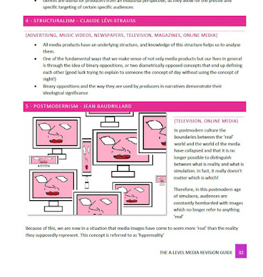 A-Level Media Studies: A-level revision guide - beta version