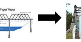 fajar nugraha96: Tipe Rangka Batang