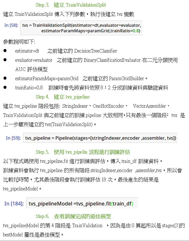 Spark 2.0 ML機器學習找出最佳模型 | Python+Spark+Hadoop 機器學習與大數據分析實戰
