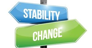 Yanu Endar Prasetyo: Brief Reflection on Stability and Change in the ...
