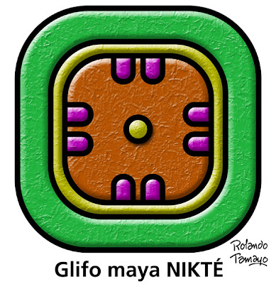 Significado de la palabra Nikté