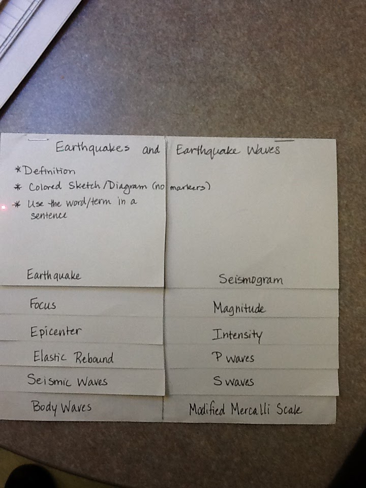 Mrs. Holden's Science Blog: Earthquakes Foldable