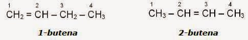 Jenis-Jenis Isomer Pada Senyawa Hidrokarbon ~ Mudah Memahami Kimia