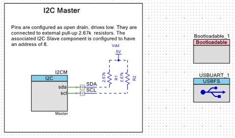 TRY의 MCU 세상: [PSOC] PSOC5 조도센서 I2C I/F 테스트