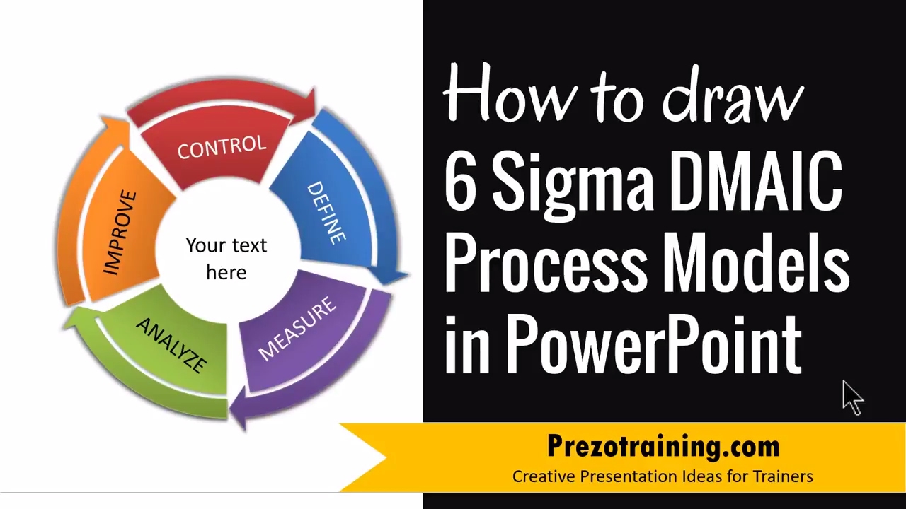 How to Draw 6 Sigma DMAIC Process Models in PowerPoint