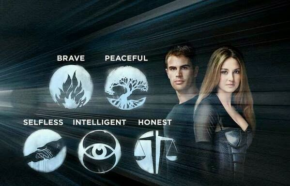 Mom and Pop Culture : Movie Review: Divergent