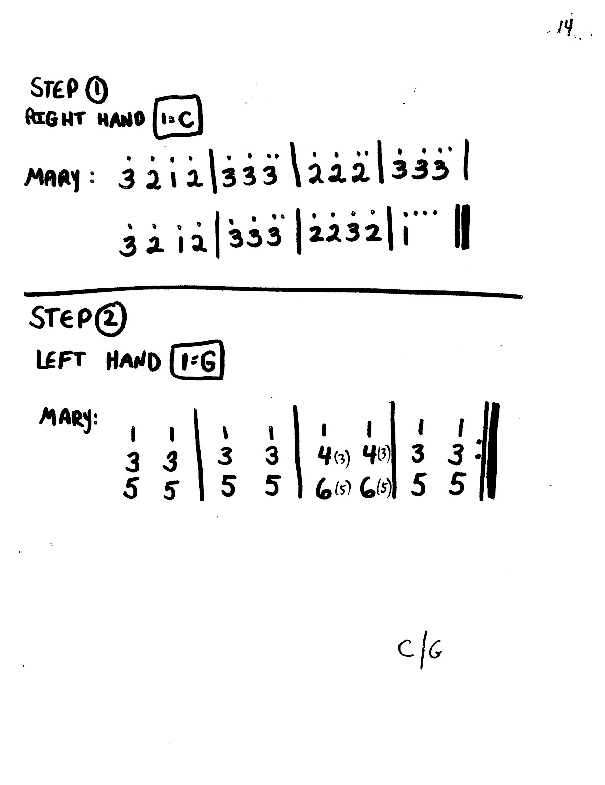 Miss Jacobson's Music: EASY KEYBOARD #1: MELODY SONGS BY FRAME and ...