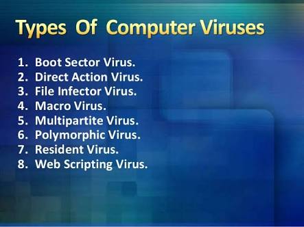 Computer virus