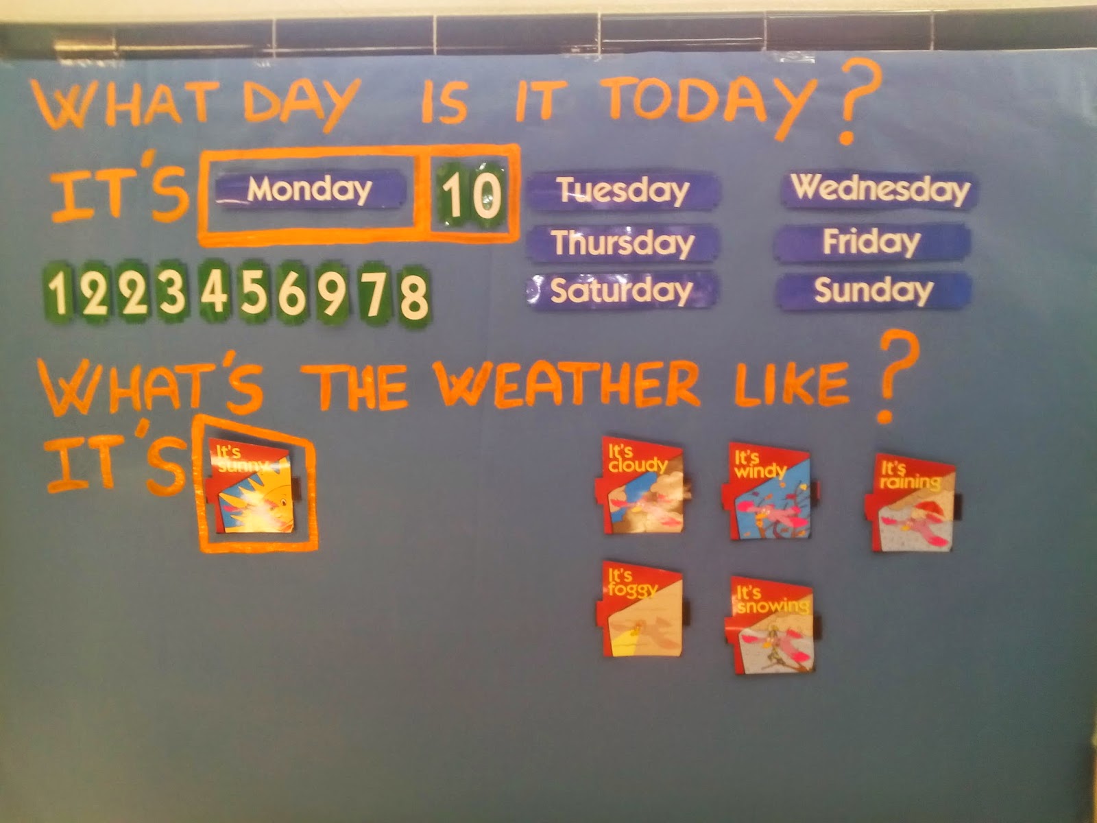 CBM JUAN XXIII: DATE AND WEATHER CHART- 1ST AND 2ND GRADE