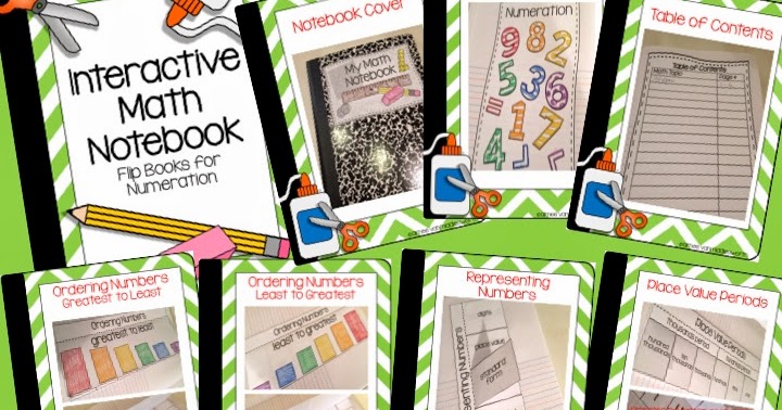 Pencils Books and Dirty Looks: I think I can, I think I can...