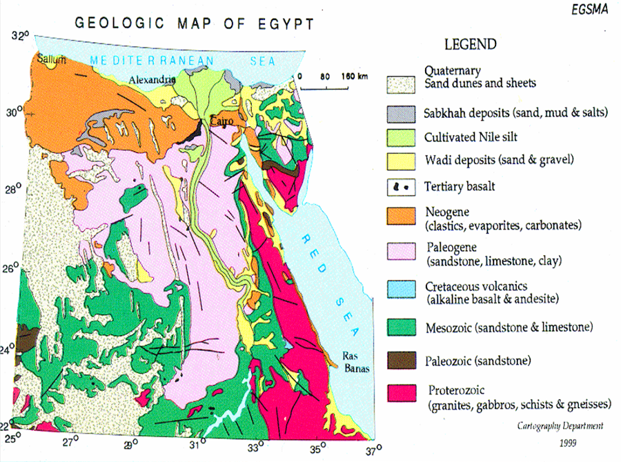 Ibrahim Omar Geophysicist: The Stratigraphy of Egypt Course