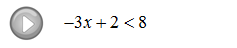OpenAlgebra.com: Free Algebra Study Guide & Video Tutorials: Linear ...
