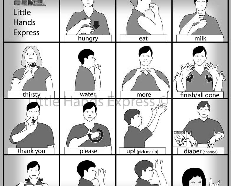 Sign Language update... - Joan Ellen Cornell