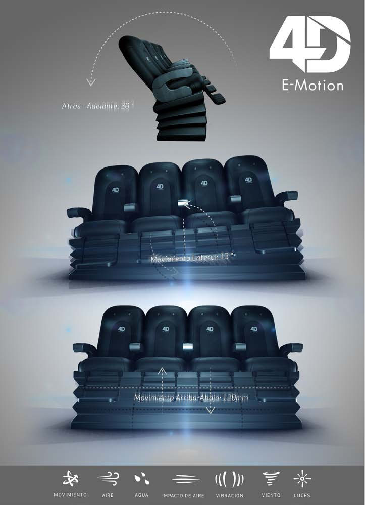 Espectacul-arte: CINE 4D HECHO EN ARGENTINA