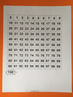 WHEN IS YOUR 100TH DAY OF SCHOOL? - Dr. Jean & Friends Blog