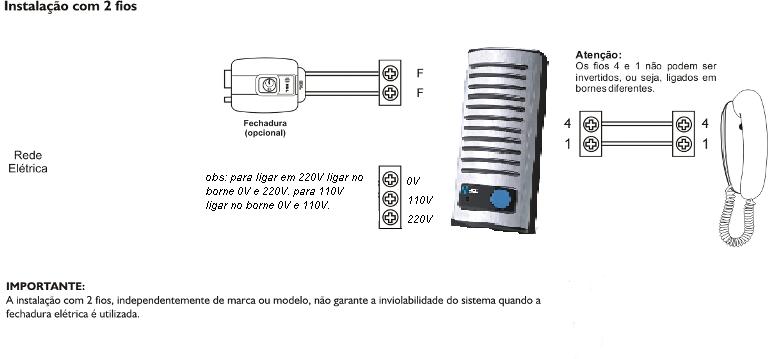 Dicas para instalar interfone - Eletro Alves