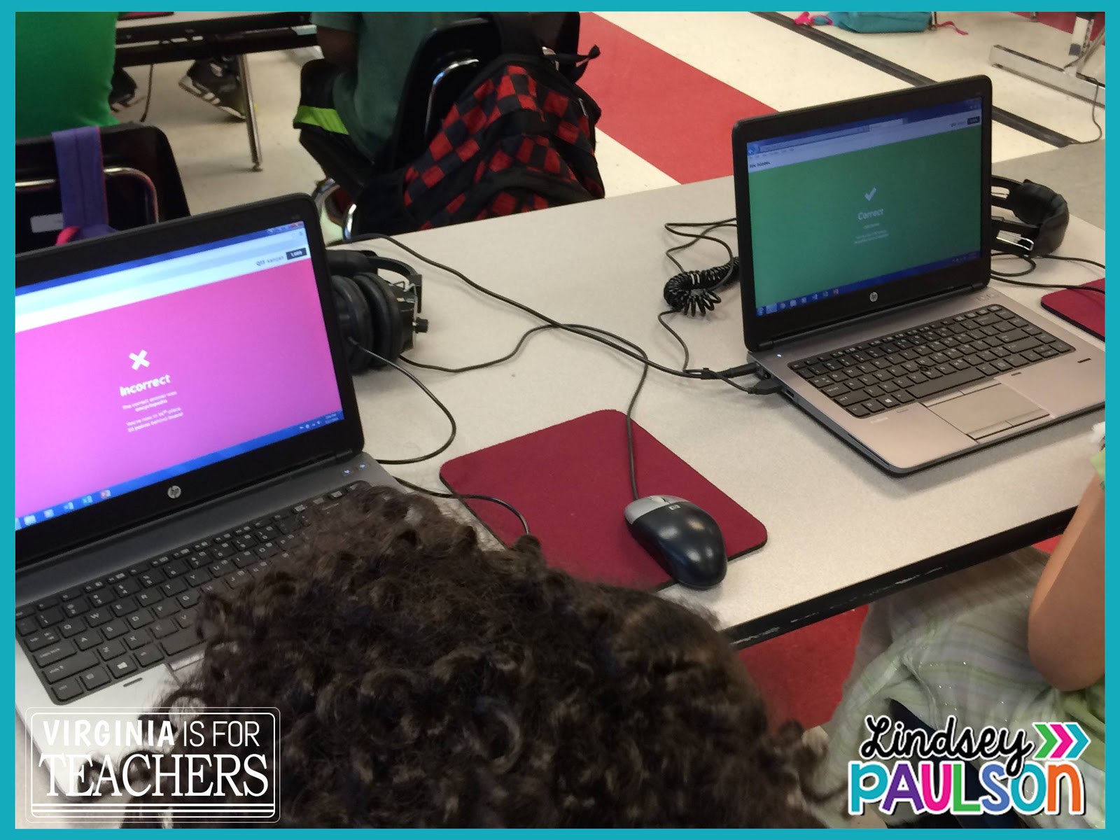 Using Kahoot in the Classroom | Virginia is for Teachers