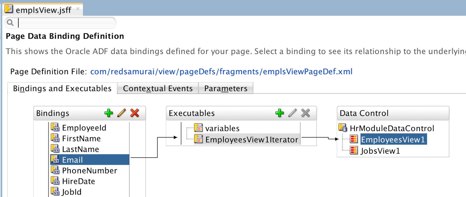 Andrej Baranovskij Blog: ADF Regions and Shared Data Control Bindings ...