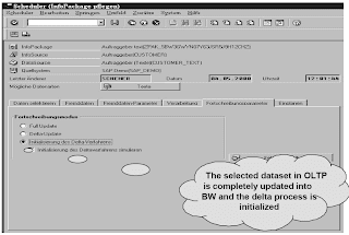 SAP Business Warehouse LIS Data Extraction Part Three - SAP ABAP