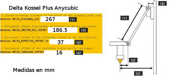 Marlin 1.1.4_ Fan_V2 Configurado por Héctor