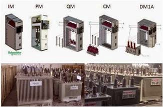 Jual-cubicle-schneider-sm6-IMPM