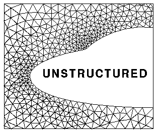 DIKSUCHI: Classification Of Mesh Grids