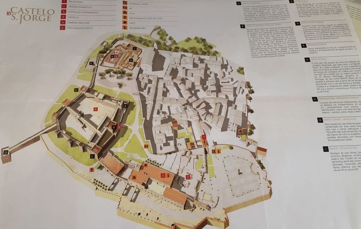 COLOURFULWORLD: Portugal - Saint George's Castle & Commerce square - Lisbon