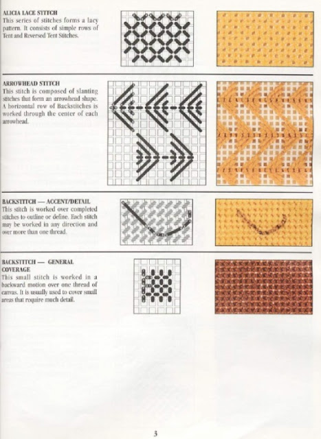 Plastic Canvas Stitch Pattern Dictionary | Wen's Notes