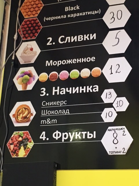 Adventures of a Wandering Mind: The Snickers Aesthetic