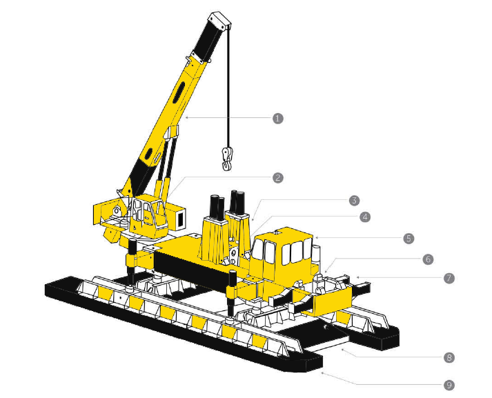 Alat Pancang Hydraulic Static Pile Driver (HSPD) - Rumah Material