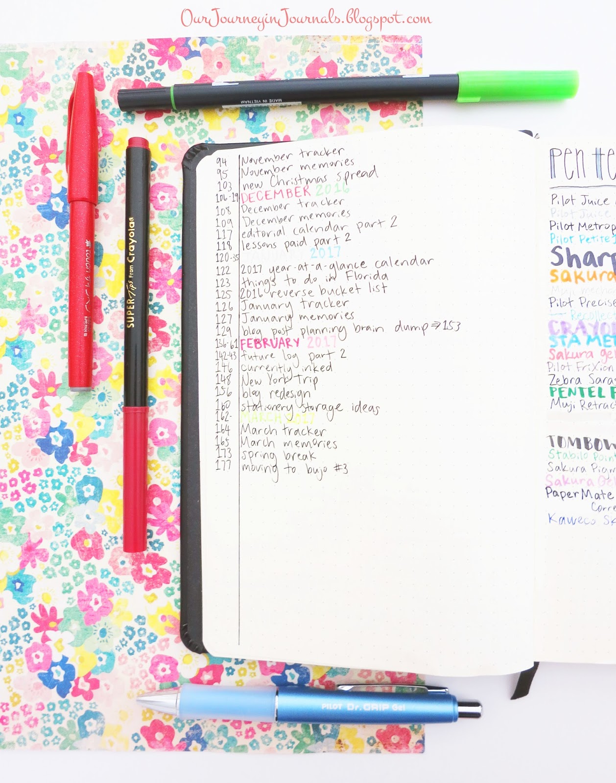 Our Journey In Journals 10 Tips For Bullet Journal Beginners our-journey-in-journals-10-tips-for-bullet-journal-beginners