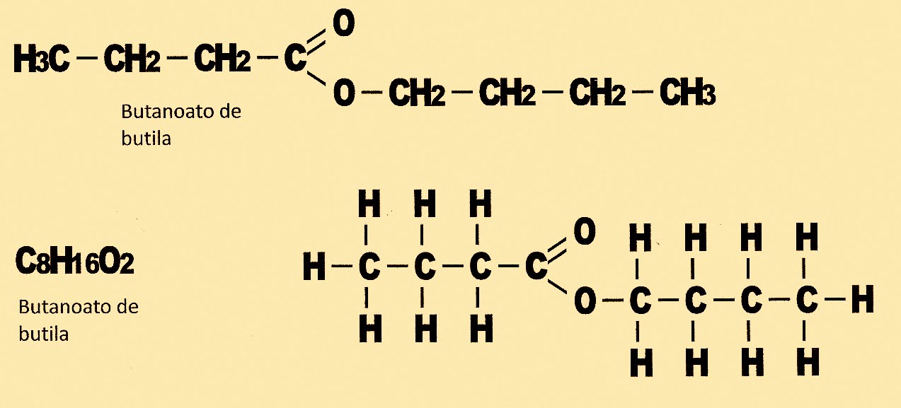 Aprendendo quimica on-line: Ésteres