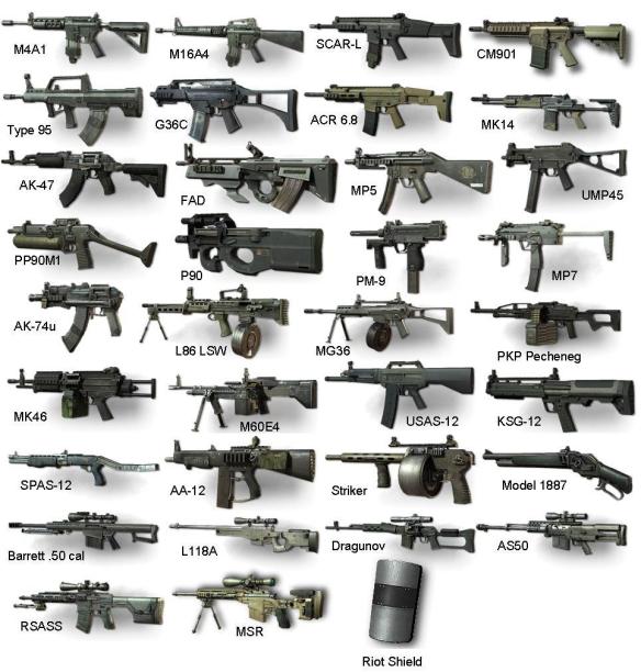 mitcplayers: ARMAS MW3