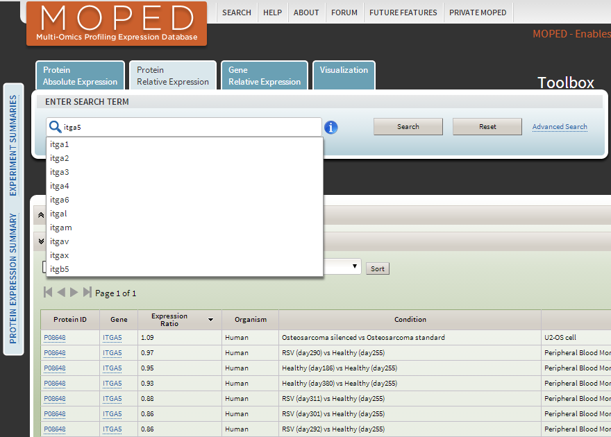 News in Proteomics Research: Moped Expression database