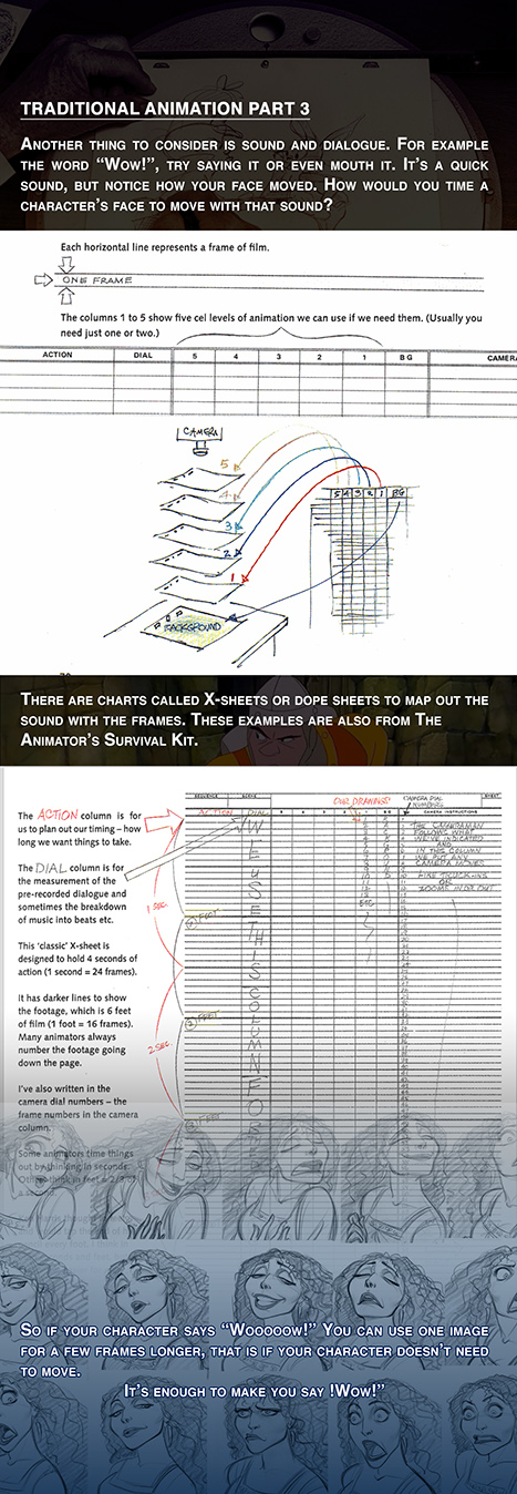 Christian Animation Blog: Traditional Animation Part 3