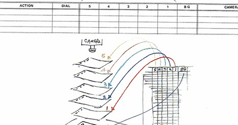 Christian Animation Blog: Traditional Animation Part 3