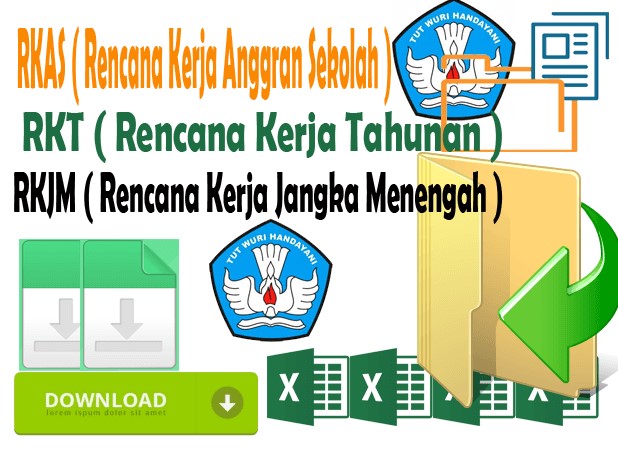 RKT Dan RKJM Sekolah Dasar Lengkap dengan Panduan Penyusunan - Aplikasi ...